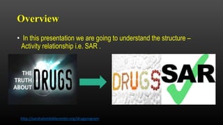 Drug SAR ( Structure Activity Relationship) | PPTX