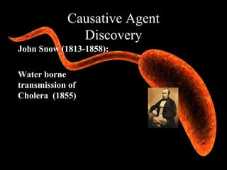 vibro cholerae (physiology and toxicology of this bacteria | PPT