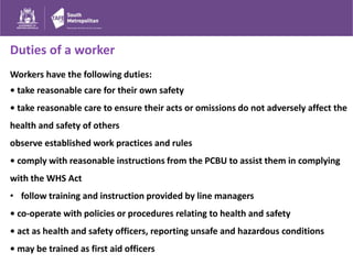 WHS - Session 2 Hazards and Risks | PPTX