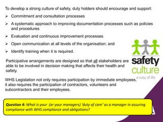 BSBWHS413 Cont I & M WHS consult | PPTX | Human Resources | Business