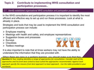 BSBWHS413 Cont I & M WHS consult | PPTX | Human Resources | Business