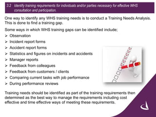 BSBWHS413 Cont I & M WHS consult | PPTX | Human Resources | Business