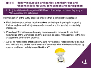 BSBWHS413 Cont I & M WHS consult | PPTX | Human Resources | Business