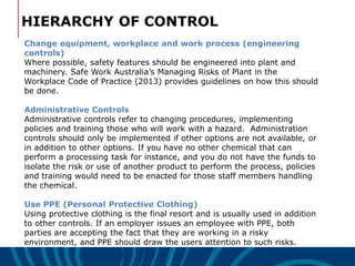 BSBWHS501presentation3 | PPT