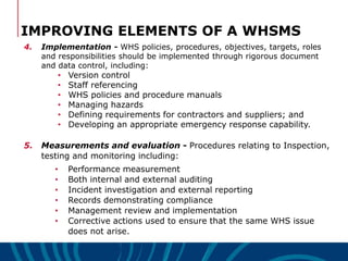 BSBWHS501 Element 4 | PPTX