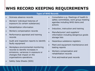 BSBWHS501 Element 4 | PPTX