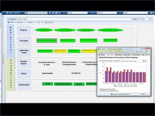 Balanced Scorecard Application | PPTX