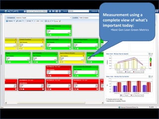Balanced Scorecard Application | PPTX