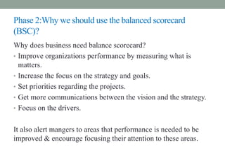 balanced score card | PPT