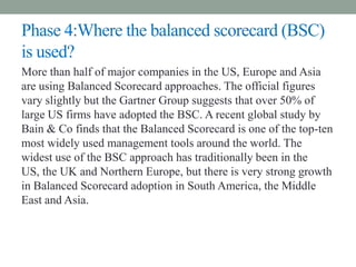 balanced score card | PPT