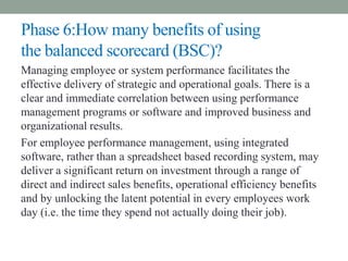 balanced score card | PPT