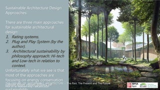 BSCAIRO 2019 - Failure of Sustainable Architecture | PPT