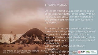 BSCAIRO 2019 - Failure of Sustainable Architecture | PPT