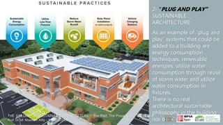 BSCAIRO 2019 - Failure of Sustainable Architecture | PPT