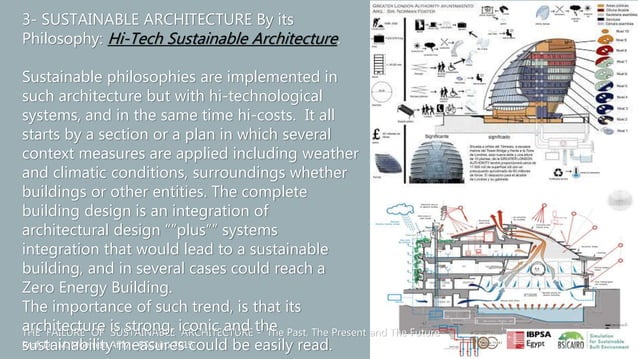 BSCAIRO 2019 - Failure of Sustainable Architecture | PPT