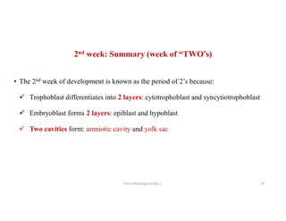 EMBRYOLOGY 2.pdf