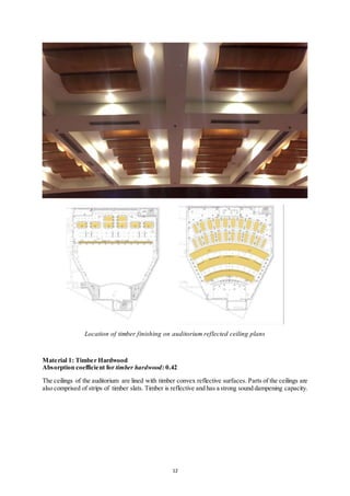 Bsc auditorium | DOCX