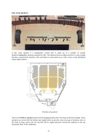 Bsc auditorium | DOCX