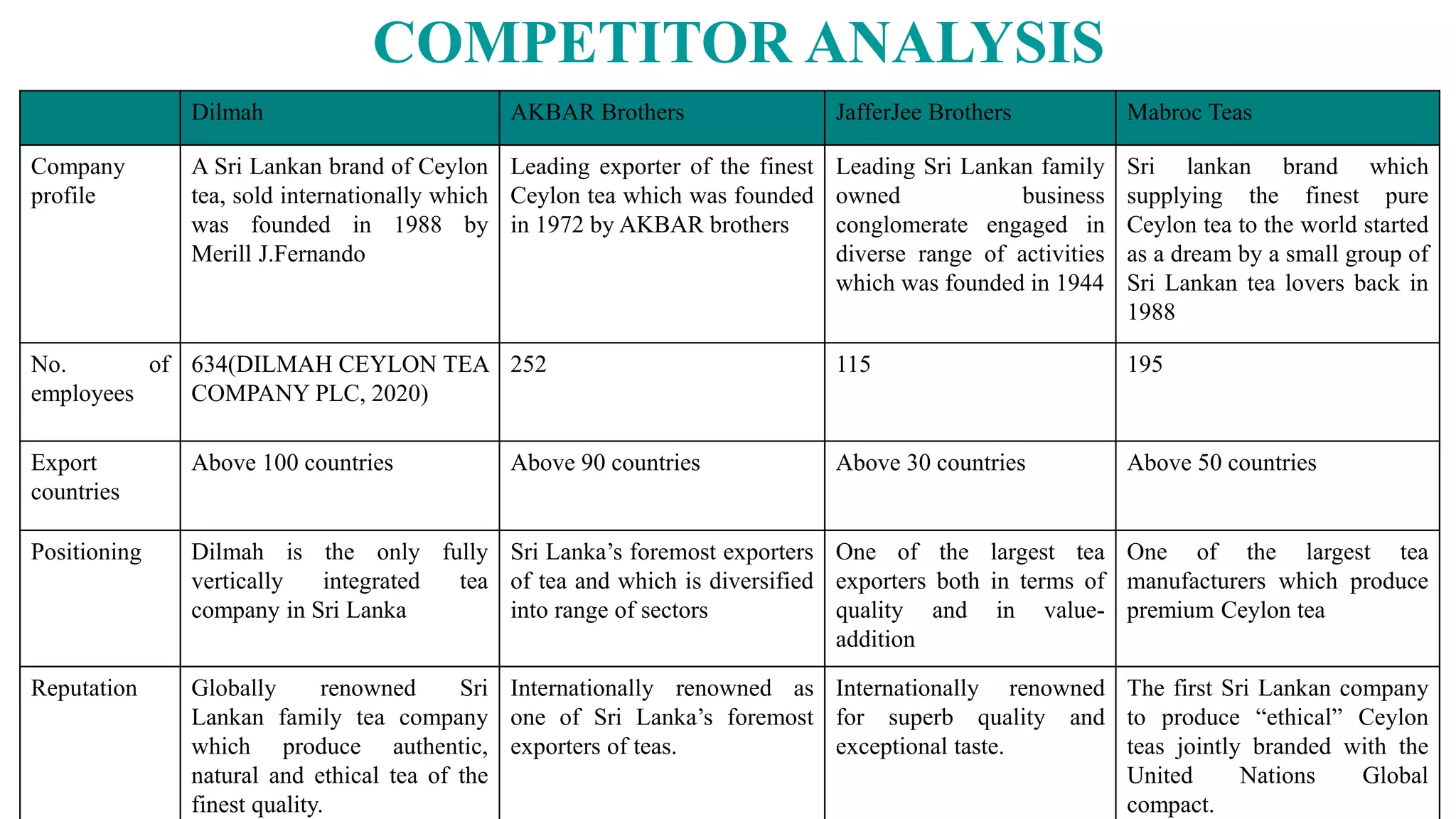 bsc--bsp6000--20208577.pptx