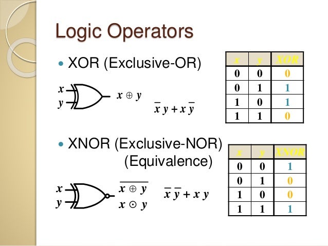 B sc cs i bo-de u-ii logic gates B sc cs i bo-de u-ii logic gates