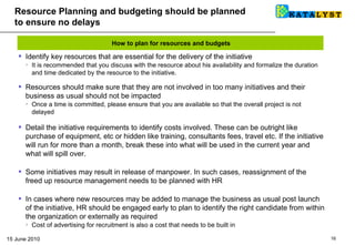 Bsc how to fill initiatives templates-14 june10 | PPT