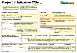 Bsc how to fill initiatives templates-14 june10 | PPT