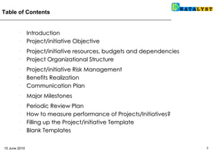 Bsc how to fill initiatives templates-14 june10 | PPT