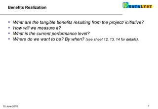 Bsc how to fill initiatives templates-14 june10 | PPT