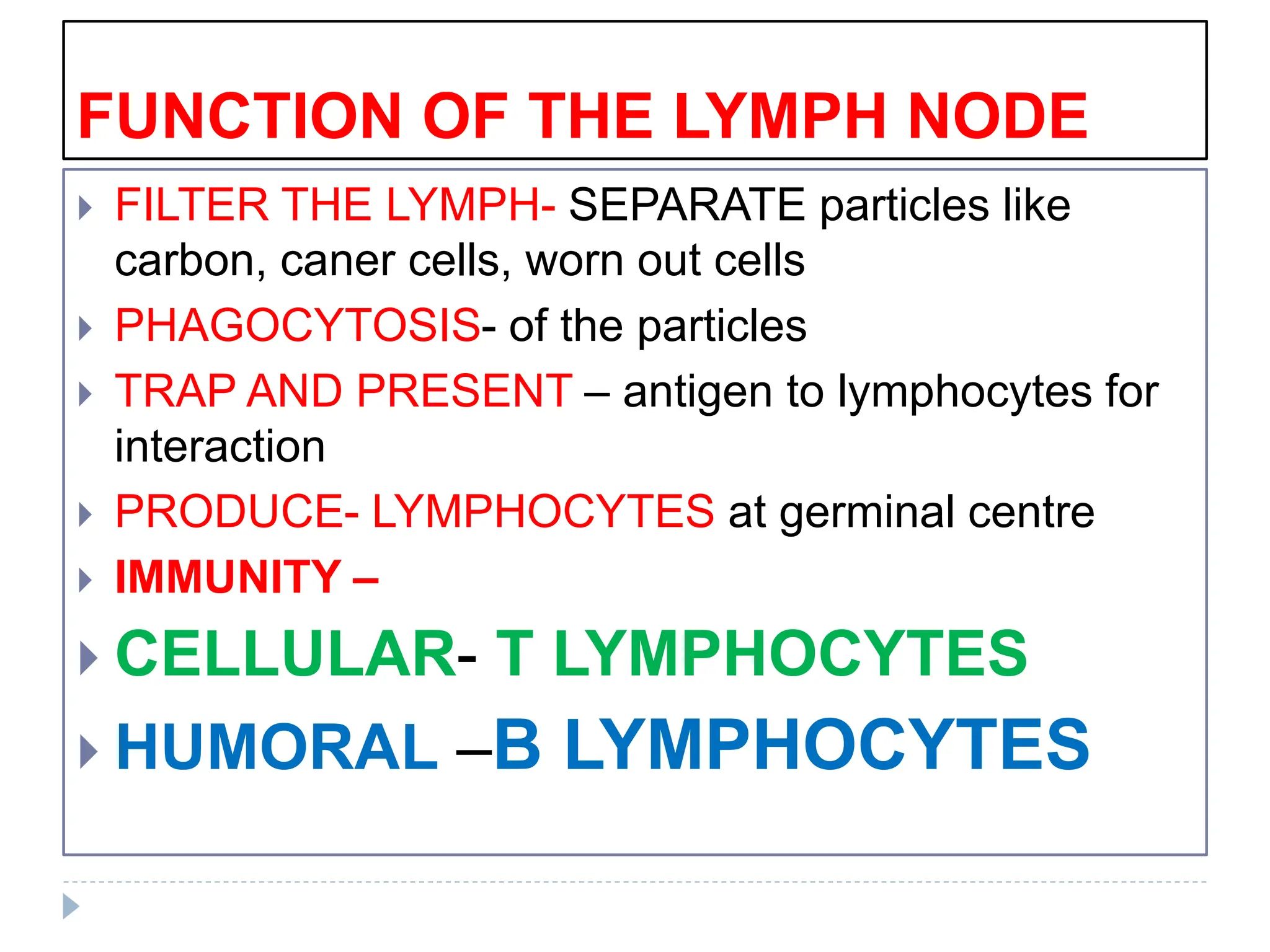 BSC nursing - LYMPHATIC SYSTEM notes.pptx