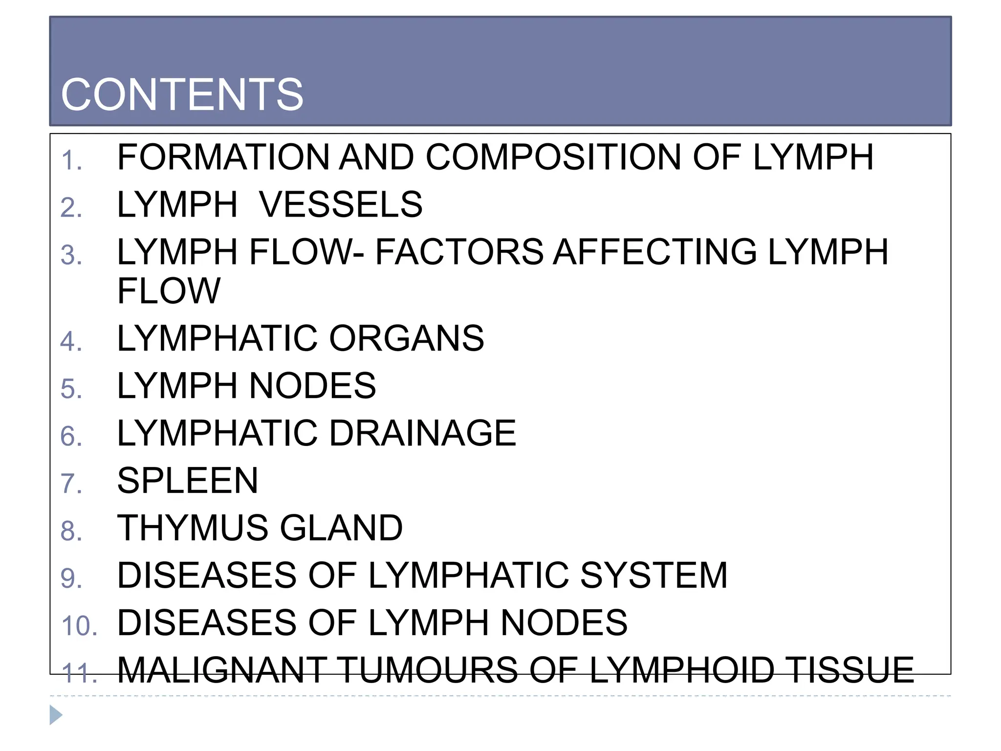 BSC nursing - LYMPHATIC SYSTEM notes.pptx