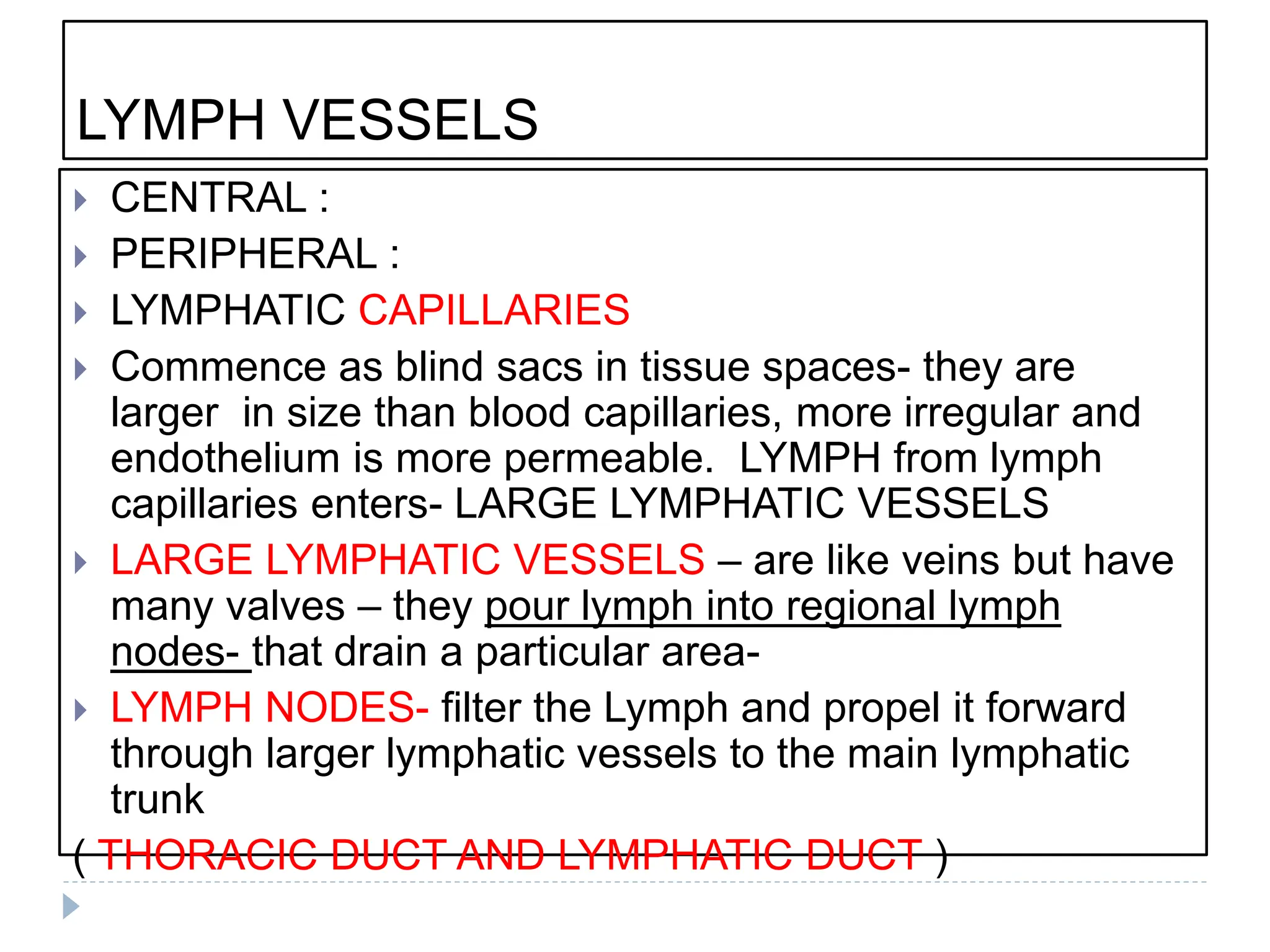 BSC nursing - LYMPHATIC SYSTEM notes.pptx | Blood Disorders | Diseases ...