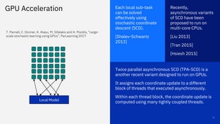 SNAP MACHINE LEARNING | PPT