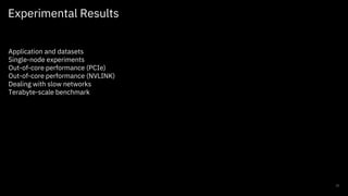SNAP MACHINE LEARNING | PPT
