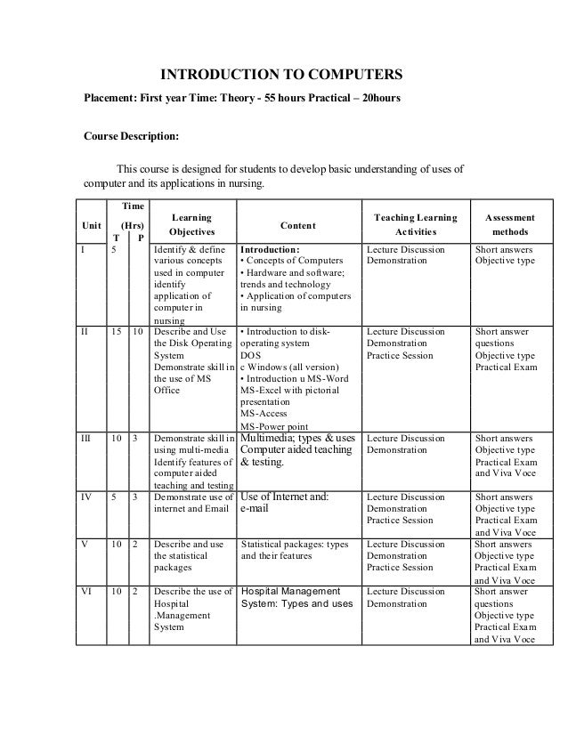 Bsc 2nd Year Chemistry Syllabus 2019 Mutabikh Bsc 2nd Year Chemistry Syllabus 2019 Mutabikh