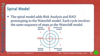 BSc-SysAnal-1- Introduction.pptx