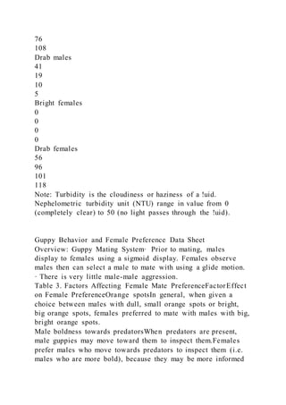 BSC 1005 Color Variation in Guppies (Poecilia reticulata)What sel | DOCX