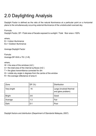 Building Science 2 - Integration Project (Report) | PDF