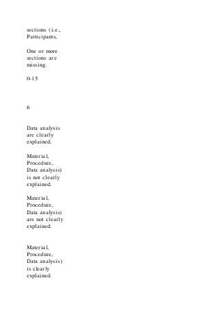 BSC302 Advanced Quantitative Research Methods | DOCX