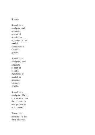 BSC302 Advanced Quantitative Research Methods | DOCX