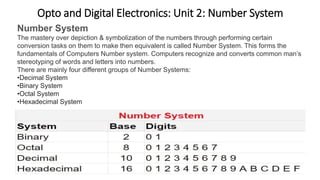 B sc3 unit 2 number system | PPTX