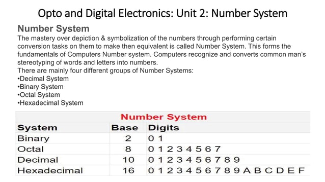 B sc3 unit 2 number system | PPT