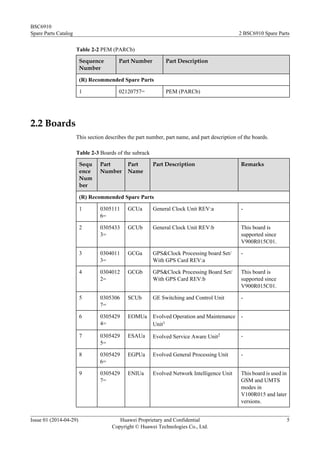 Bsc6910 spare parts catalog(v100 r016c00 01)(pdf)-en | PDF