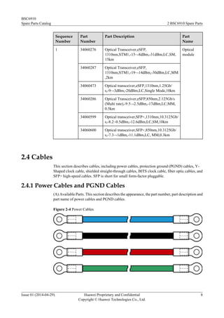 Bsc6910 spare parts catalog(v100 r016c00 01)(pdf)-en | PDF