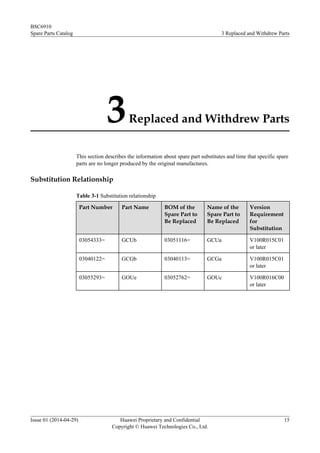 Bsc6910 spare parts catalog(v100 r016c00 01)(pdf)-en | PDF