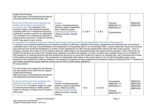 BSc Applied Computing | PDF | Undergraduate Education | College Education