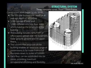 one angel square Manchester | PDF