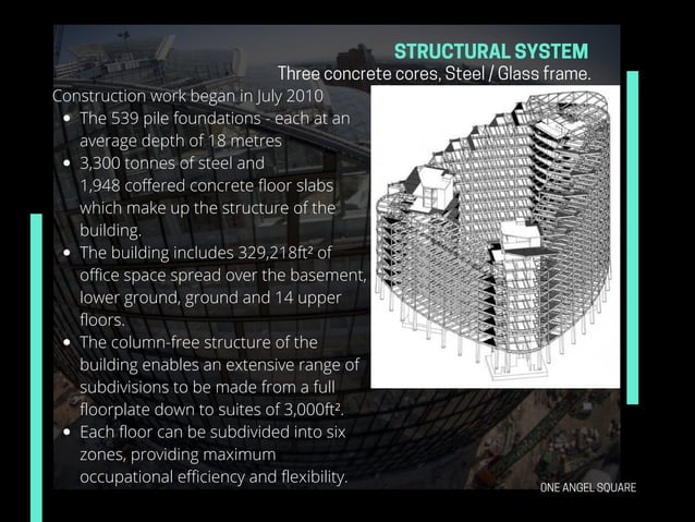 one angel square Manchester | PDF | Civil Engineering Industry | Industries
