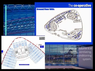 one angel square Manchester | PDF