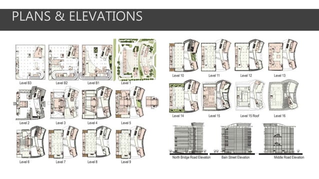 natural ventilation case study | PPTX