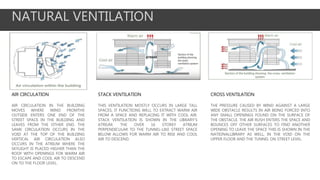 natural ventilation case study | PPTX